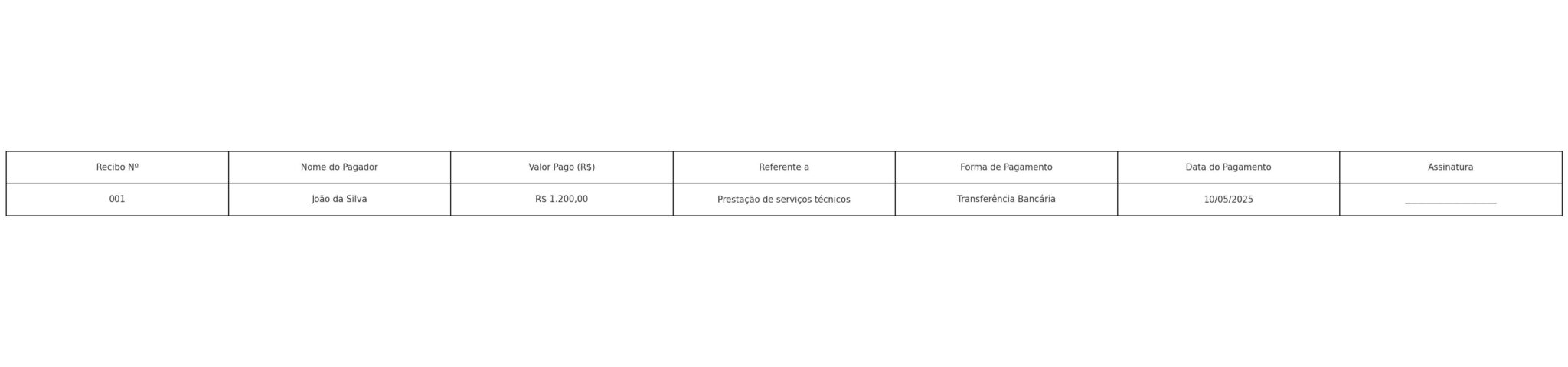 Modelo de Recibo de Pagamento Profissional em Excel – Pronto para ...